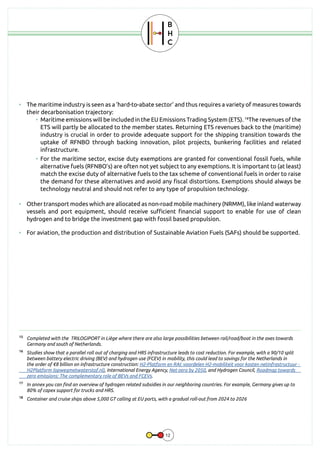 Belgian Hydrogen Council Memorandum Elections 2024.pdf