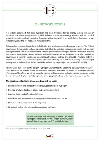 Belgian Hydrogen Council Memorandum Elections 2024.pdf