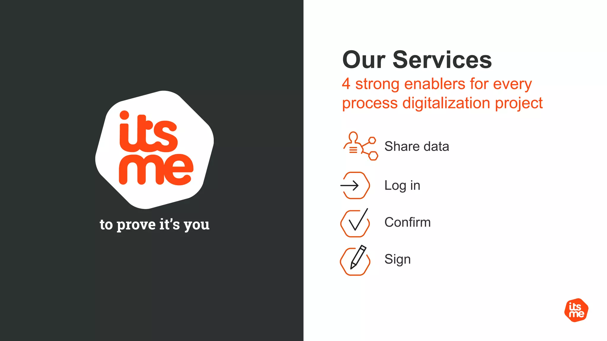 CM Breakfast: itsme by Belgian Mobile ID (may 2018) | PPT