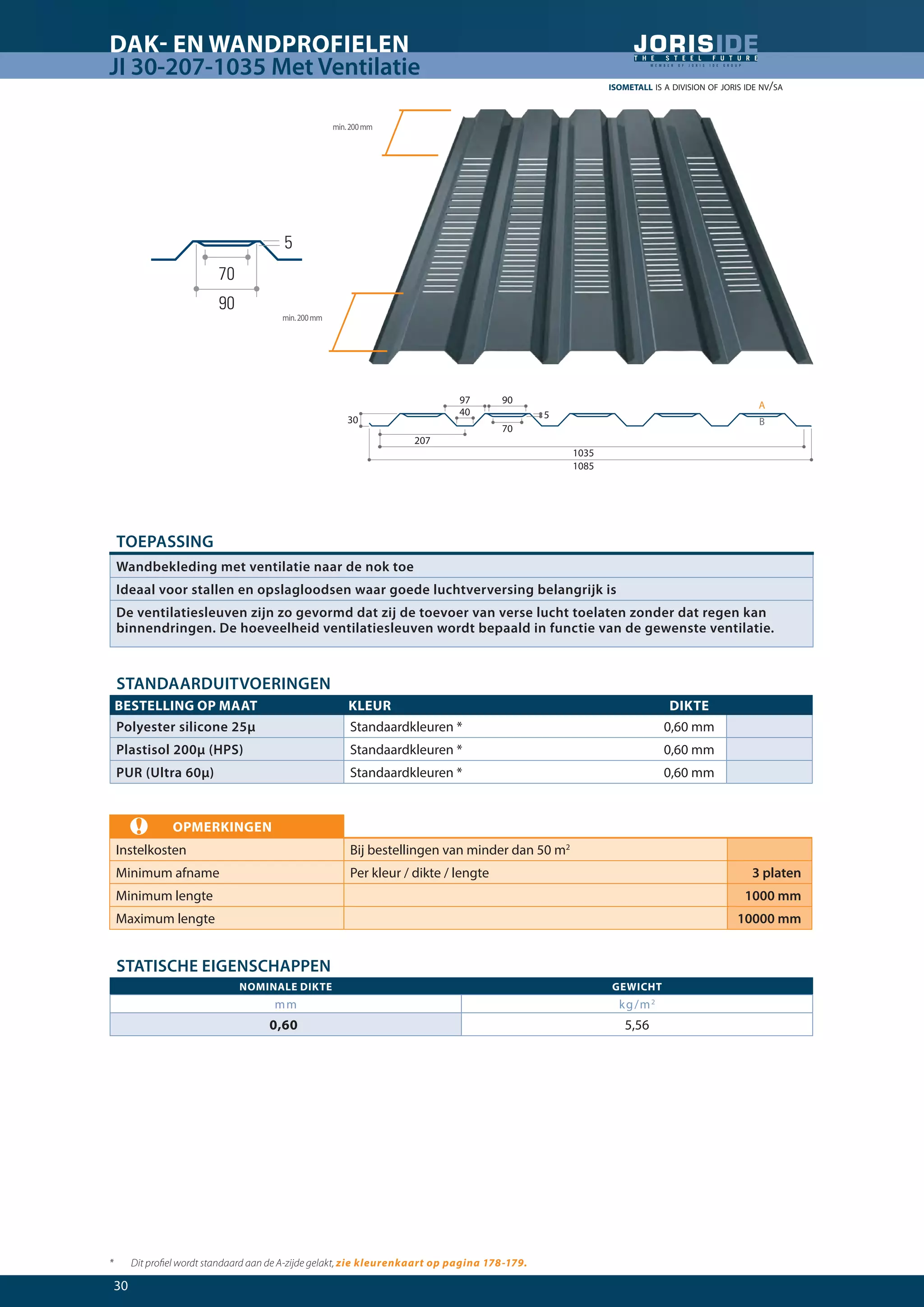 Joris Ide - Belgische catalogus | PDF