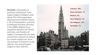 Belgium | PPTX