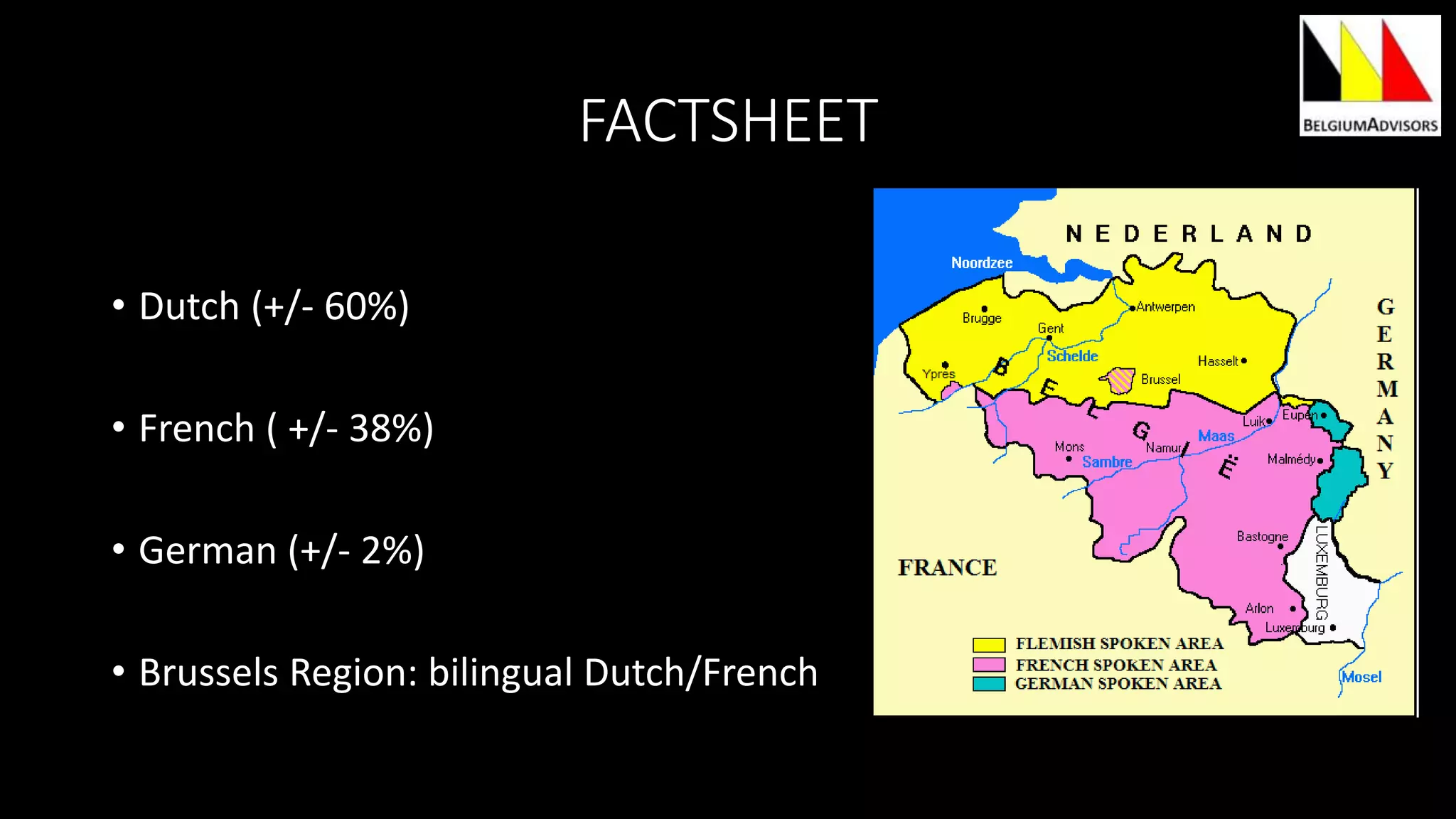 Belgium at a Glance | PPTX
