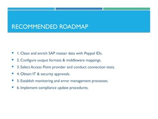Peppol Integration and ERP connection points | PPTX