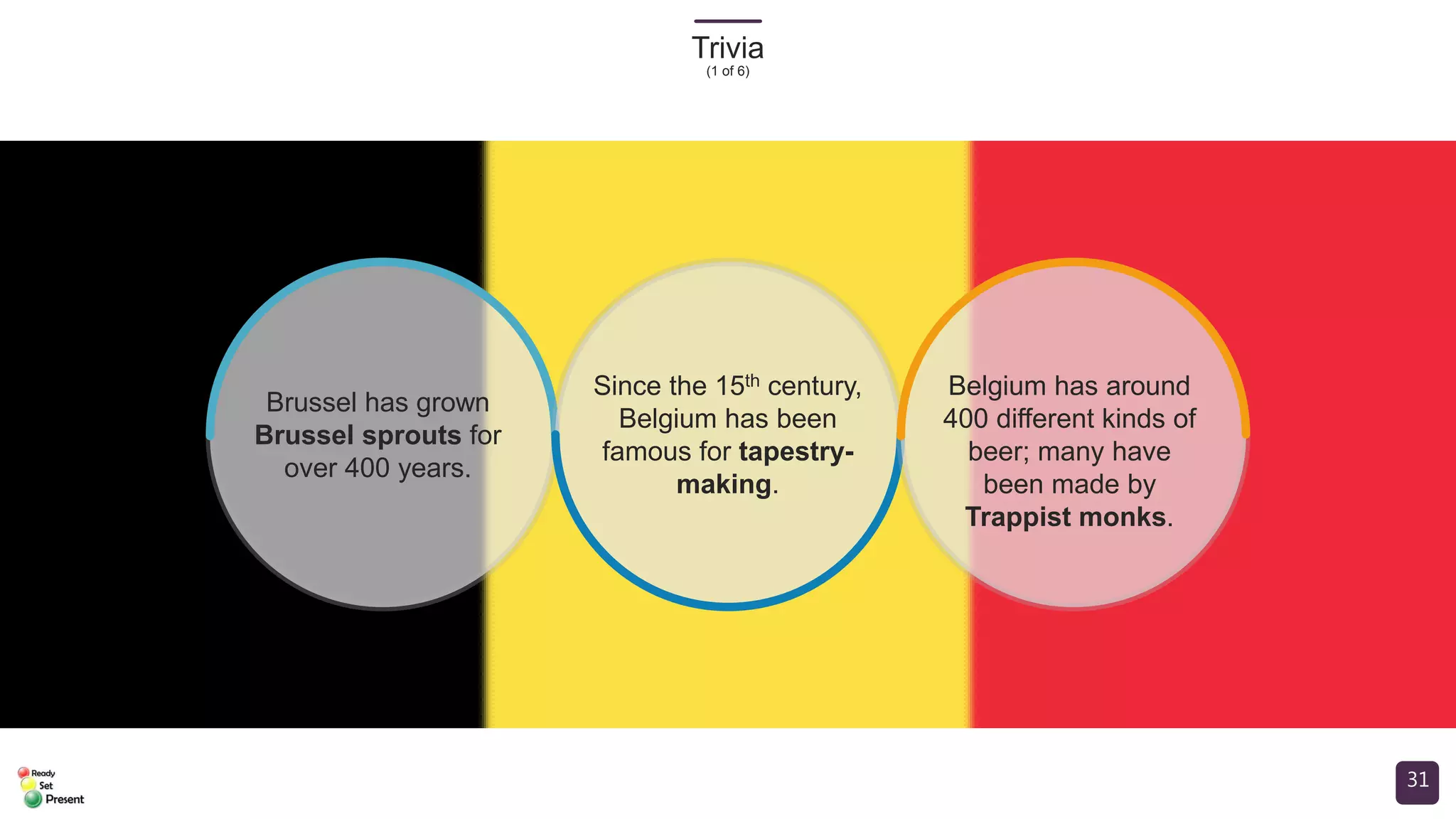 Belgium PowerPoint Presentation: (Sample) | PPTX