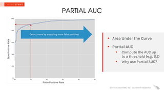 Training models on terabytes of data | PPT