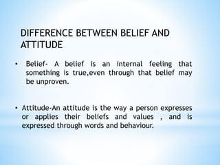 Belief | PPTX