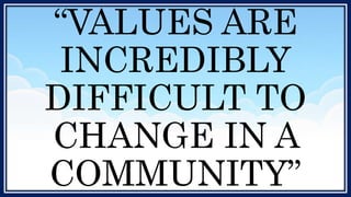 BELIEF CONCEPTUAL AND AESTHETIC VALUE ELEMENT OF COMMUNITY | PPTX