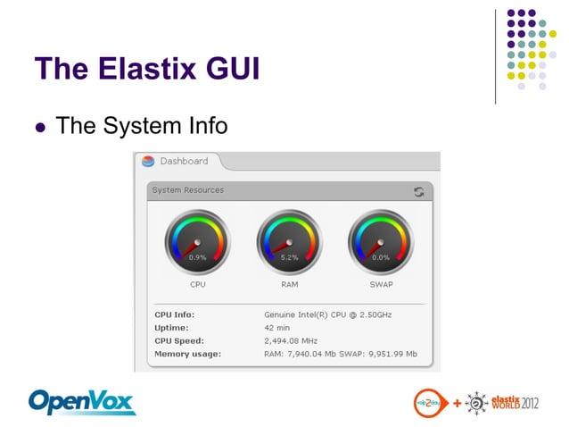 A Case Study of Installing 48 E1 with Elastix | PDF | Computing | Technology & Computing