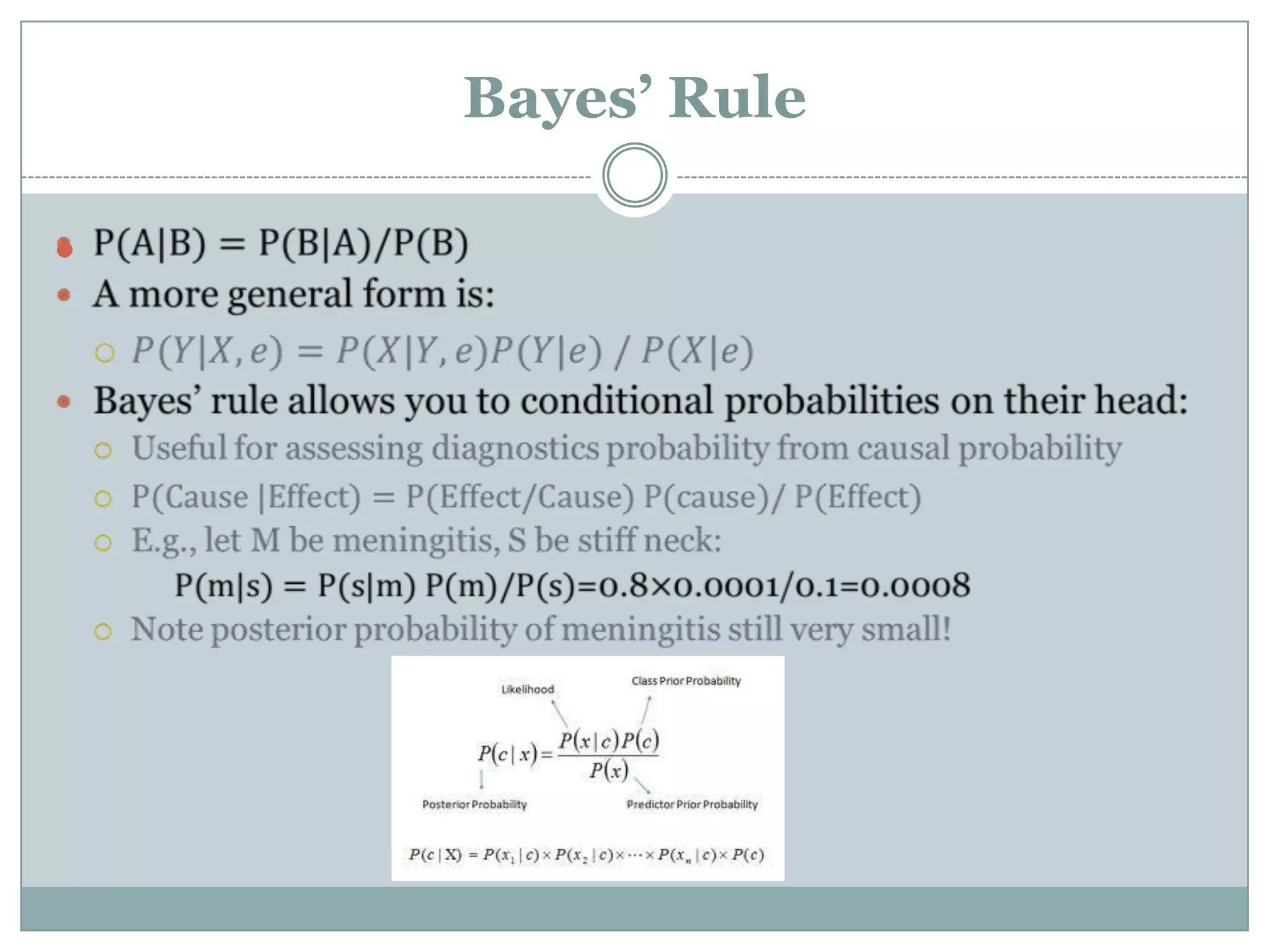 Belief Networks And Bayesian Classification Pptx Weather Science