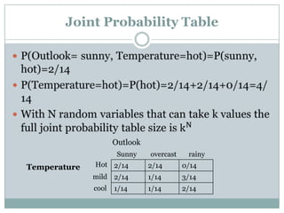 Belief Networks & Bayesian Classification | PPTX
