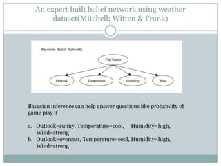 Belief Networks & Bayesian Classification | PPTX