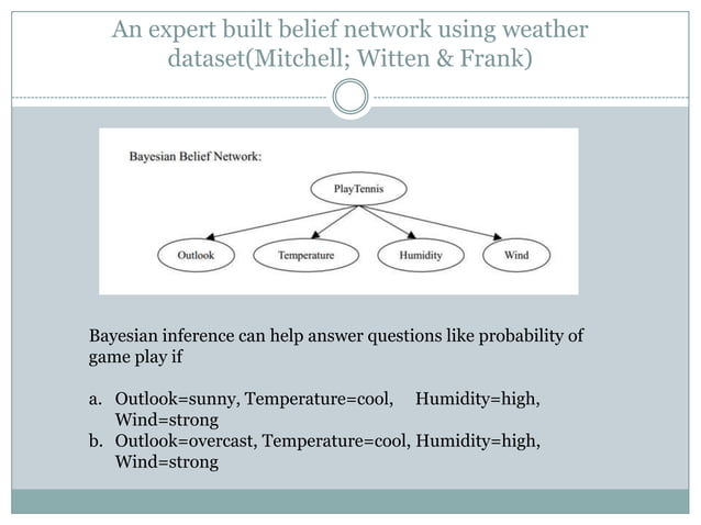Belief Networks & Bayesian Classification | PPTX | Weather | Science