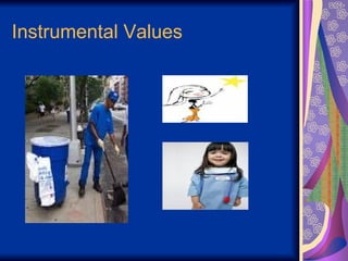 Beliefs, Attitudes, Behavior | PPT