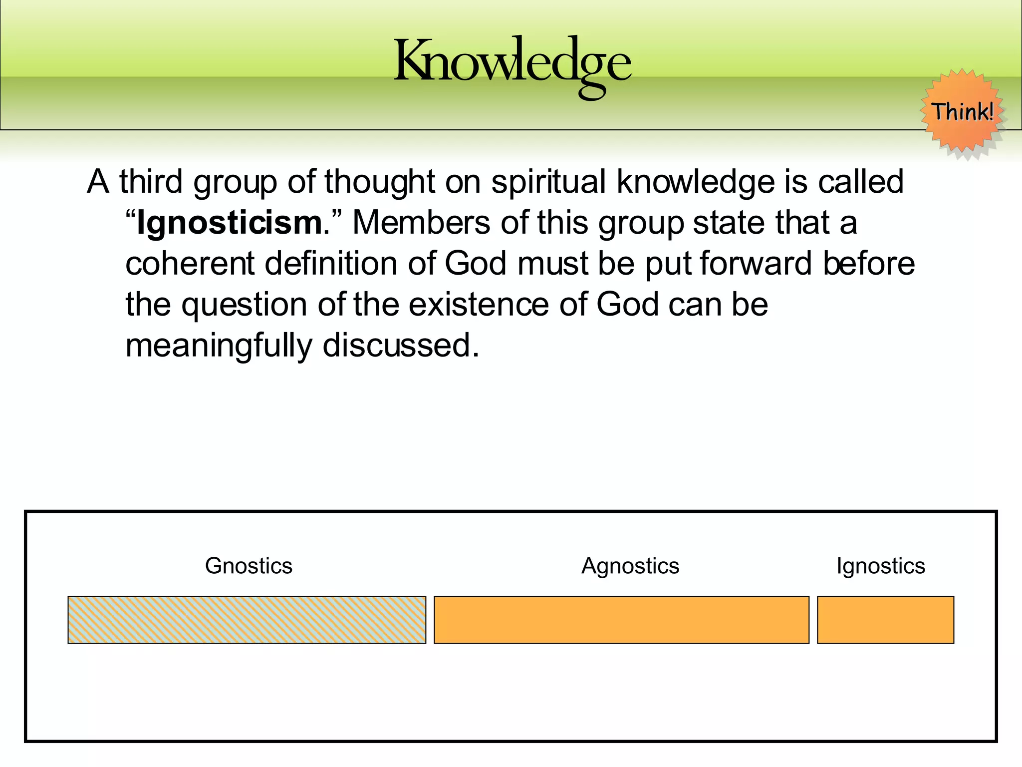 Beliefs versus Knowledge | PPT
