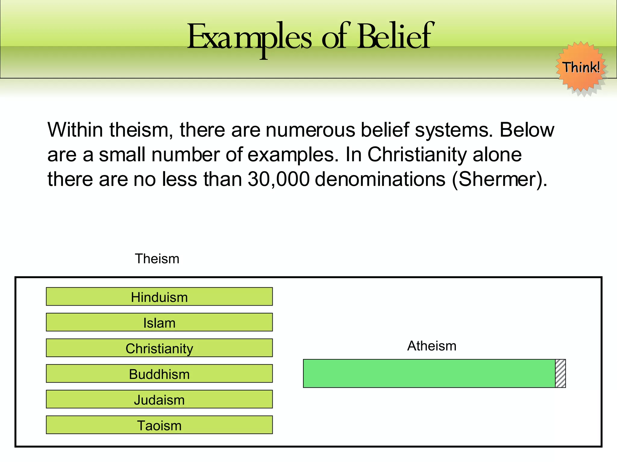 Beliefs versus Knowledge | PPT