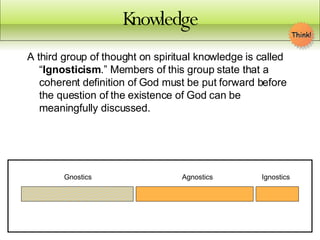Beliefs versus Knowledge | PPT