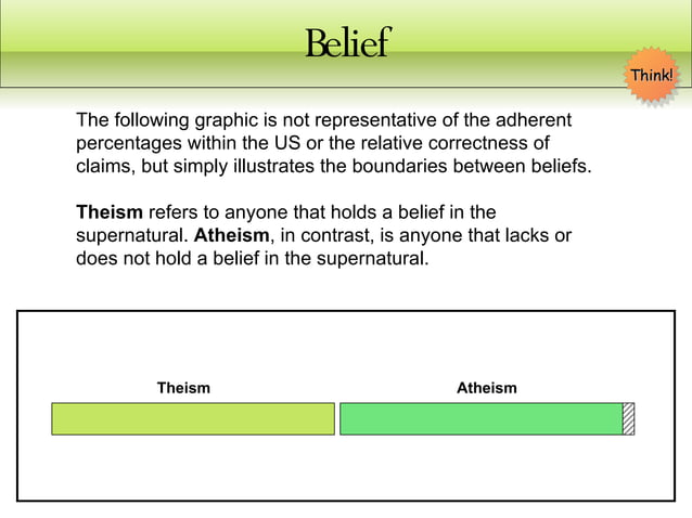 Beliefs versus Knowledge | PPT