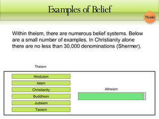 Beliefs versus Knowledge | PPT