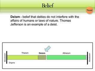 Beliefs versus Knowledge | PPT