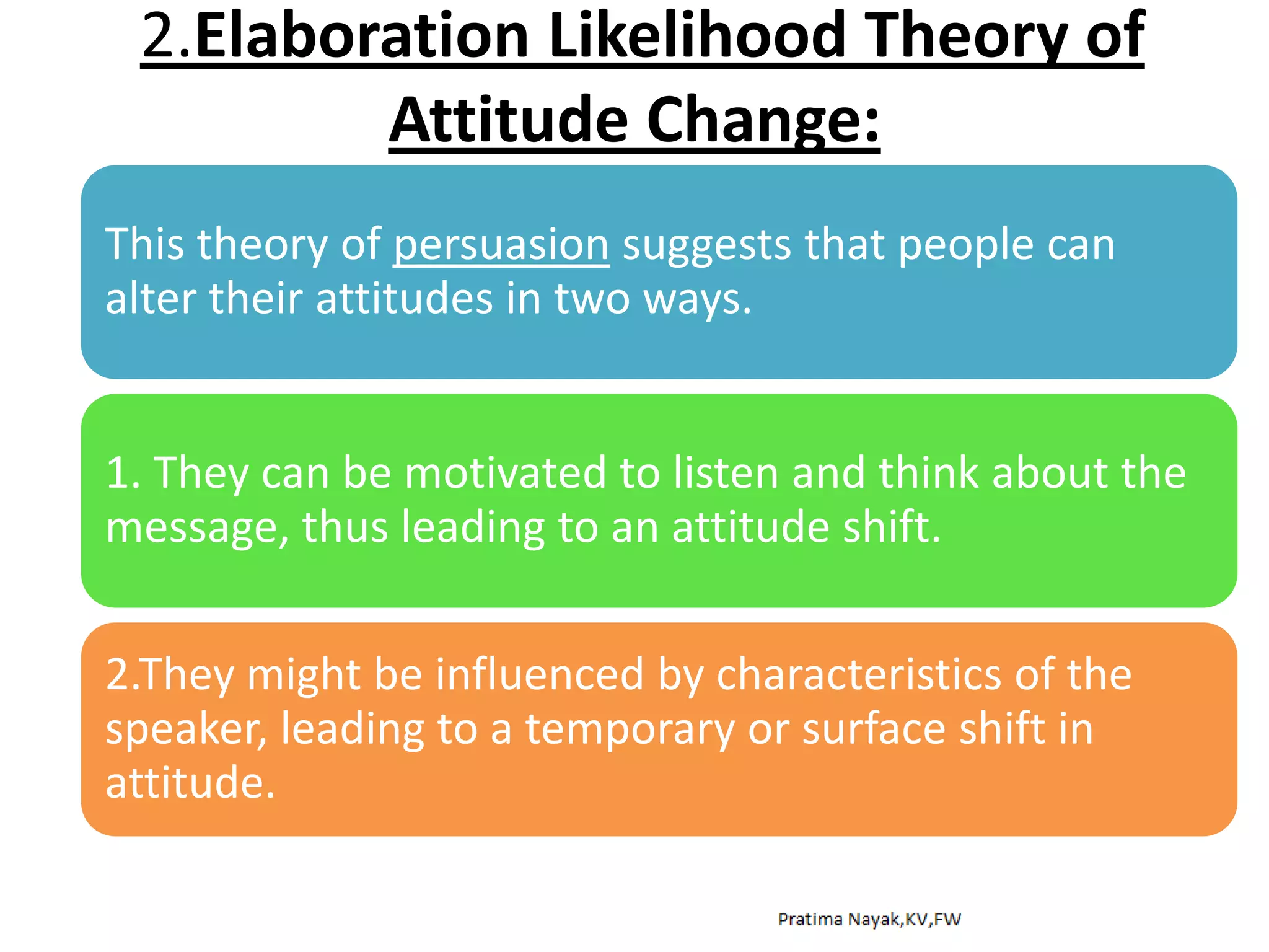 Beliefs,values and attitudes | PPTX