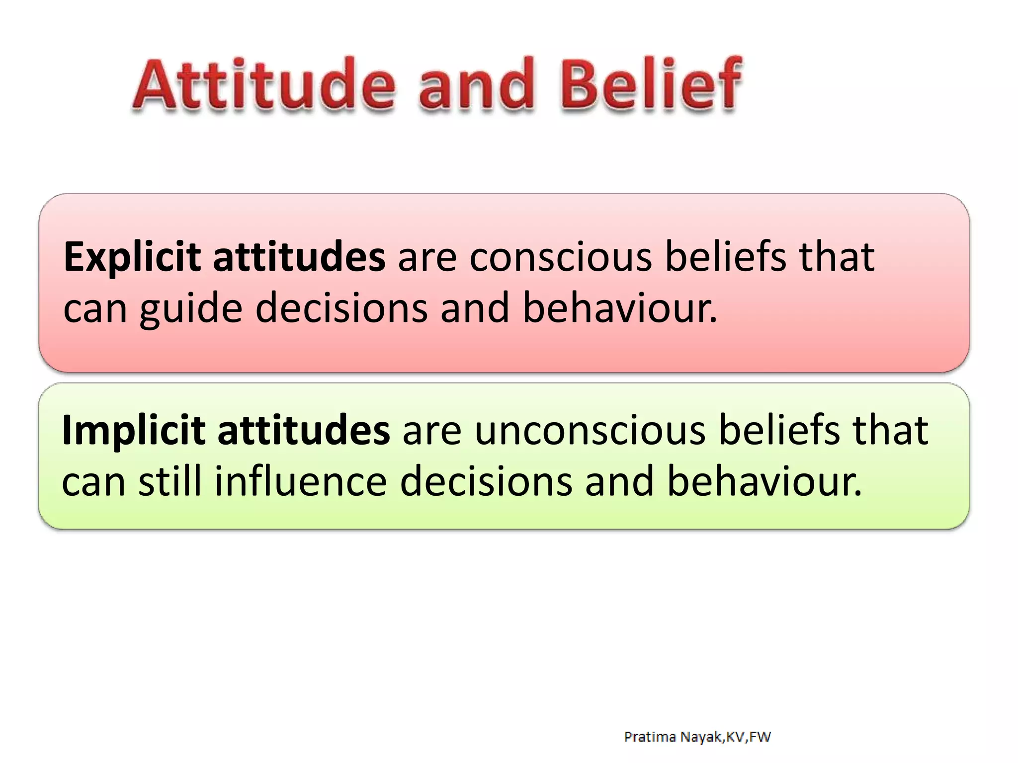 Beliefs,values and attitudes | PPTX