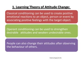 Beliefs,values and attitudes | PPTX