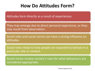 Beliefs,values and attitudes | PPTX