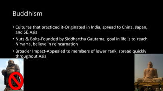 Belief Systems | PPT