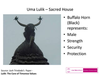 "Timor Leste's Struggle for Independence" - Felismina | PPTX