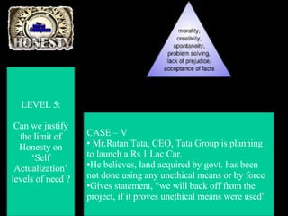 Be Limitsof Honesty | PPT