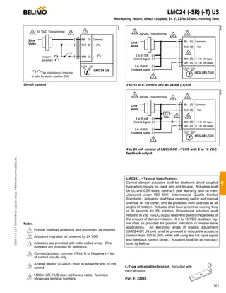 Belimo lm | PDF