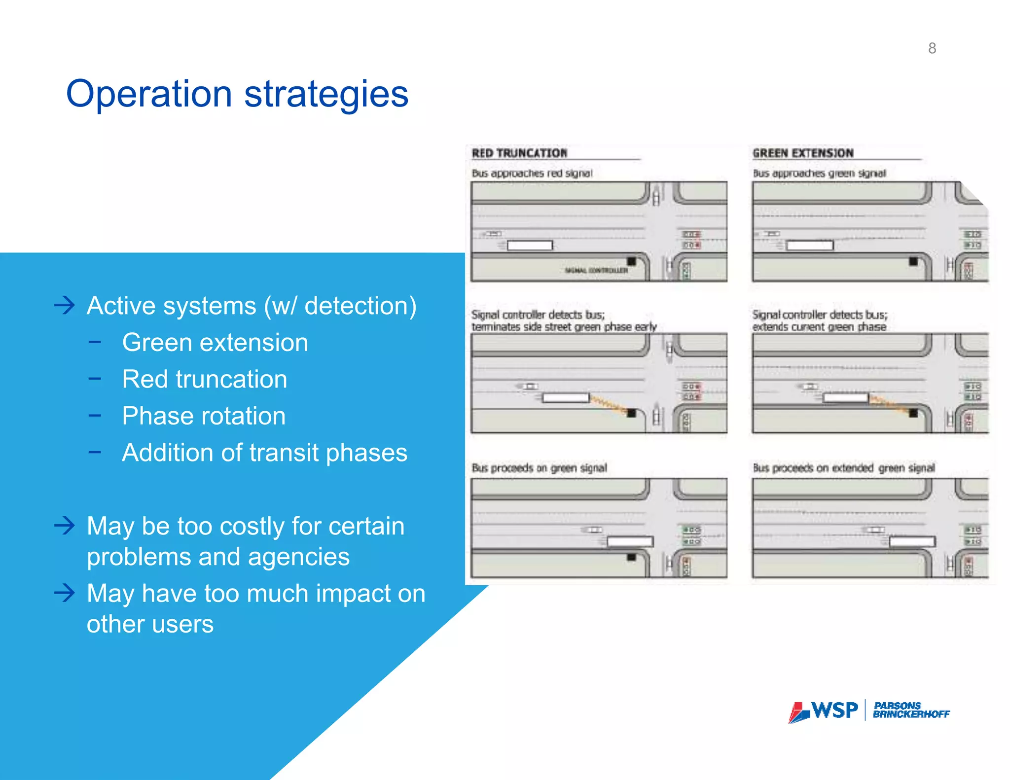 Transit Signalisation Priority (TSP) - A New Approach to Calculate Gains | PPTX | Physics | Science