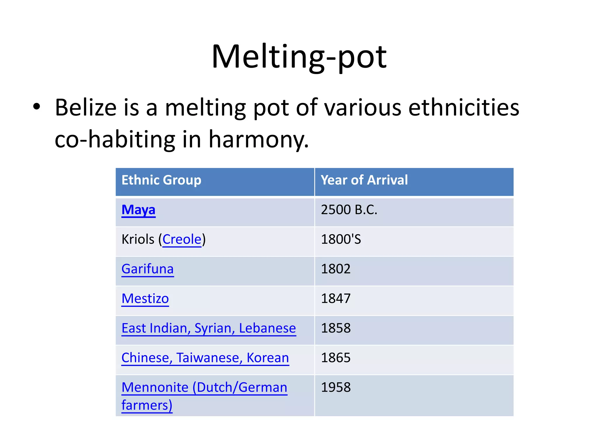 Belize ethnic group | PPTX