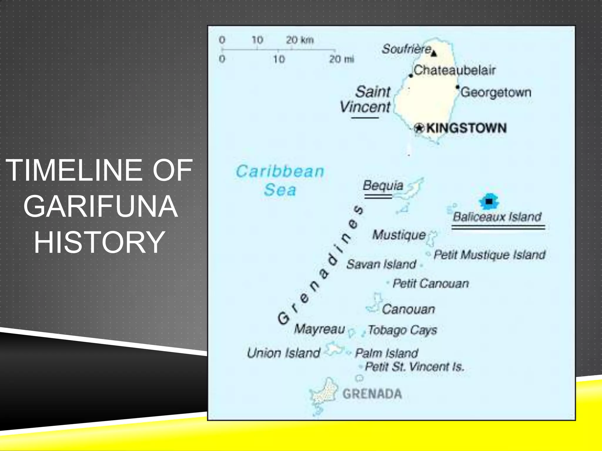 Belize Garifuna Timeline | PPTX