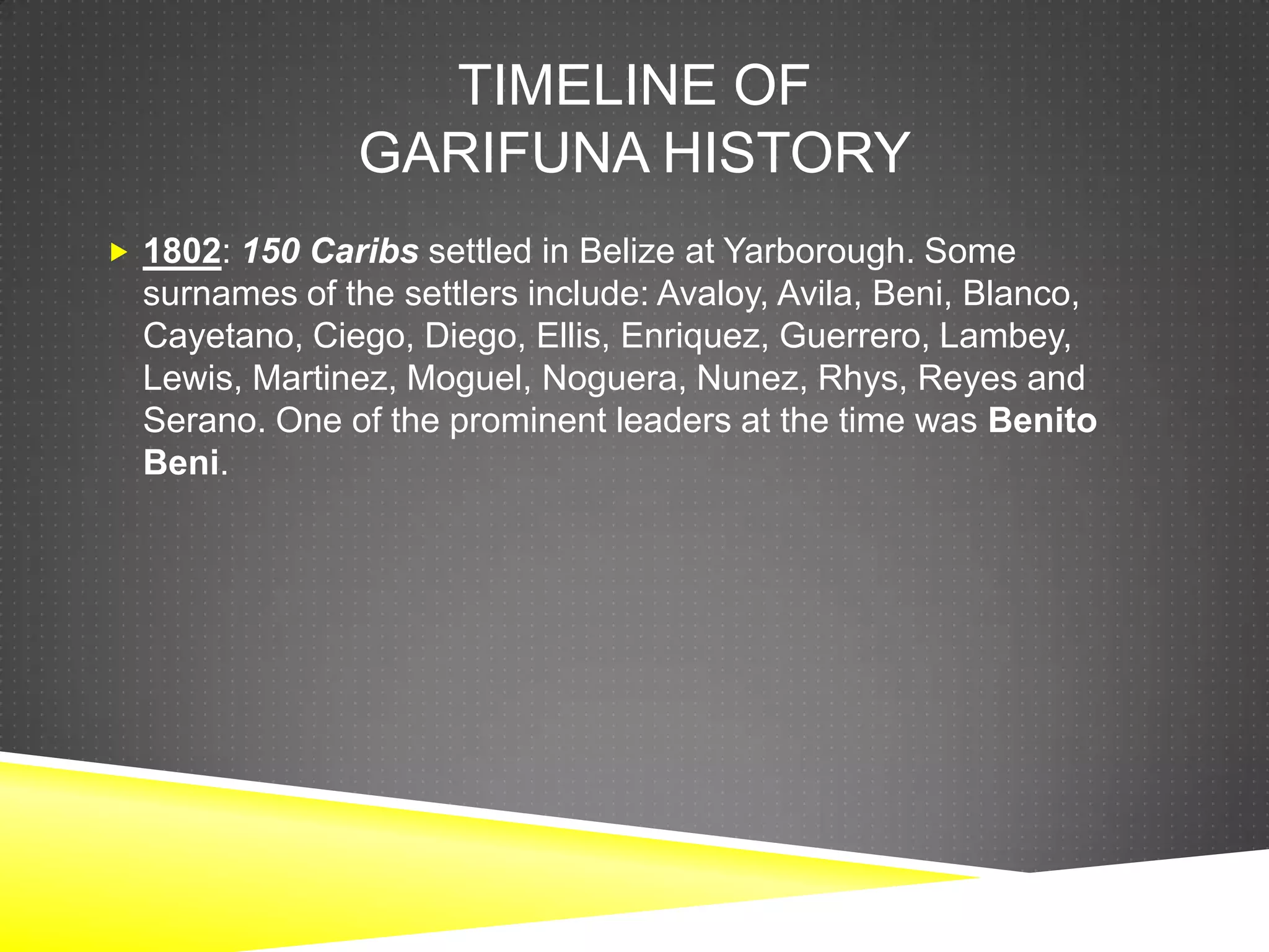 Belize Garifuna Timeline | PPTX