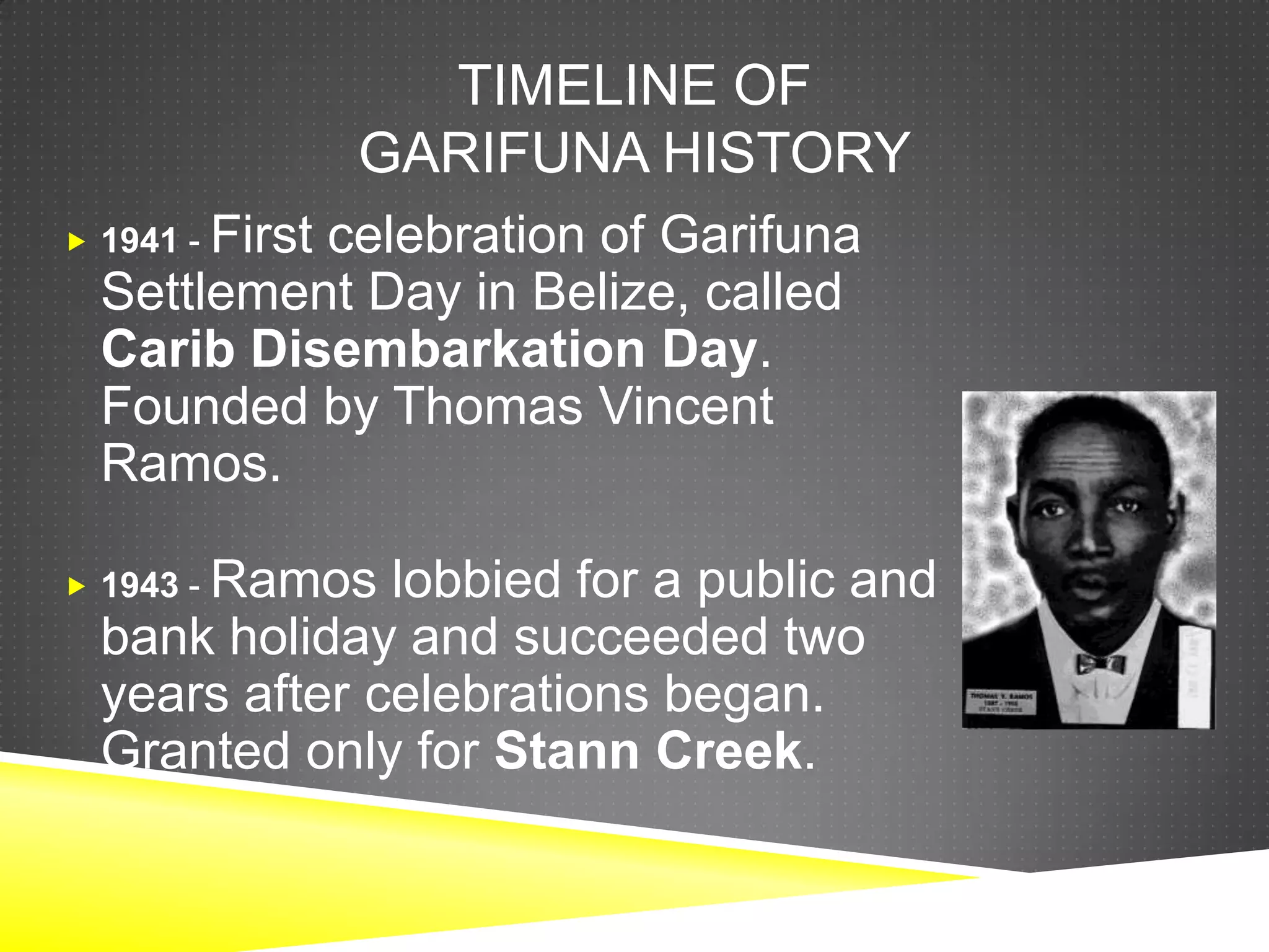 Belize Garifuna Timeline | PPTX