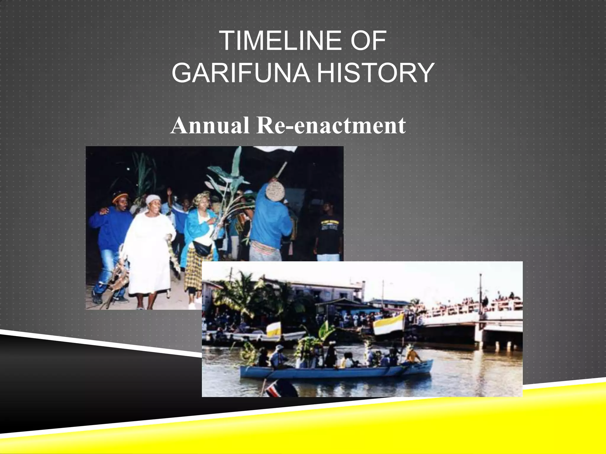 Belize Garifuna Timeline | PPTX