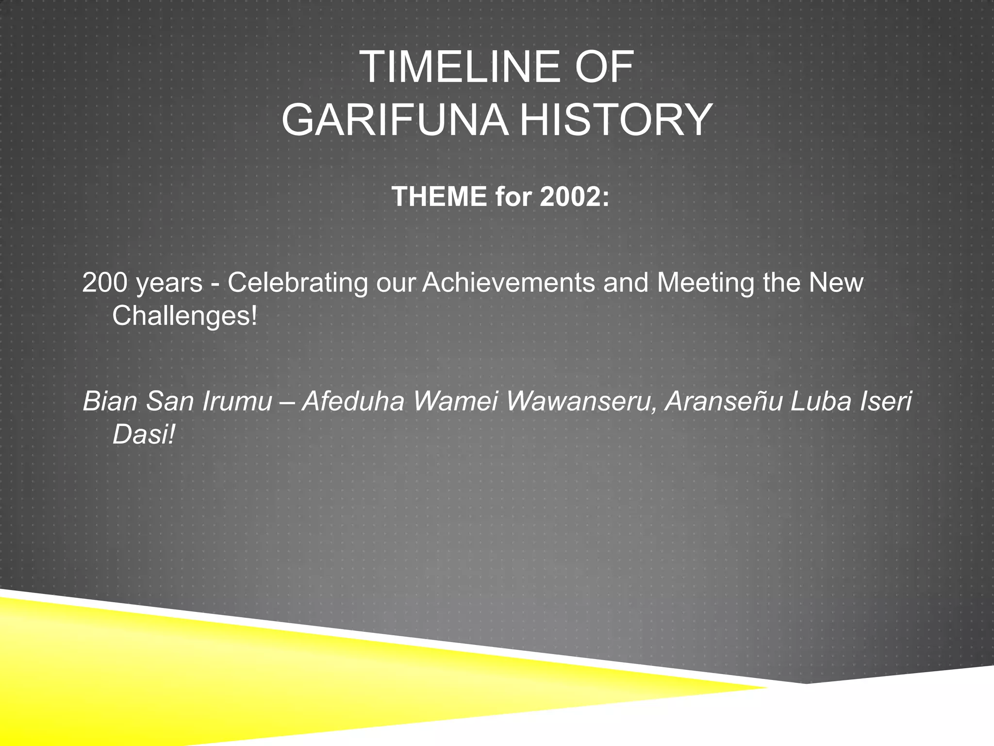 Belize Garifuna Timeline | PPTX