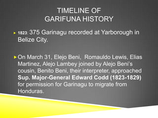 Belize Garifuna Timeline | PPTX