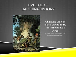 Belize Garifuna Timeline | PPTX