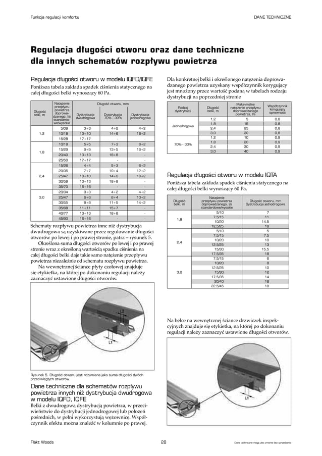 Belki chłodzące 2009 / Chilled beams 2009 | PDF