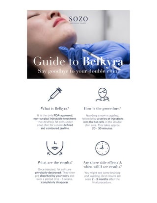 Belkyra or kybella treatment | PDF