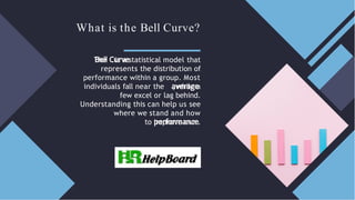 bell-curve-appraisal-method , Bell Curve Appraisal Process | PPT