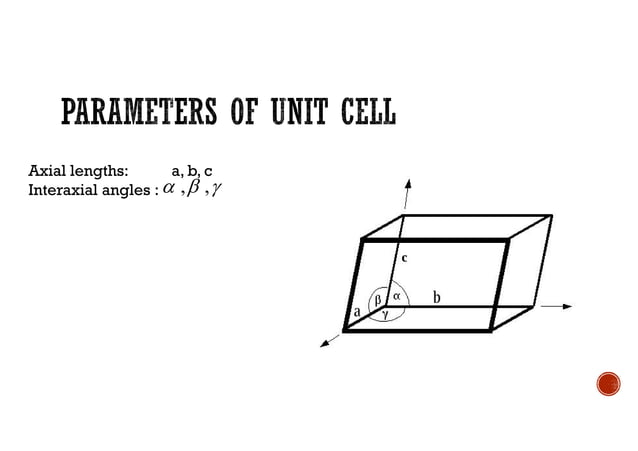 Bell 301 unit ii | PDF