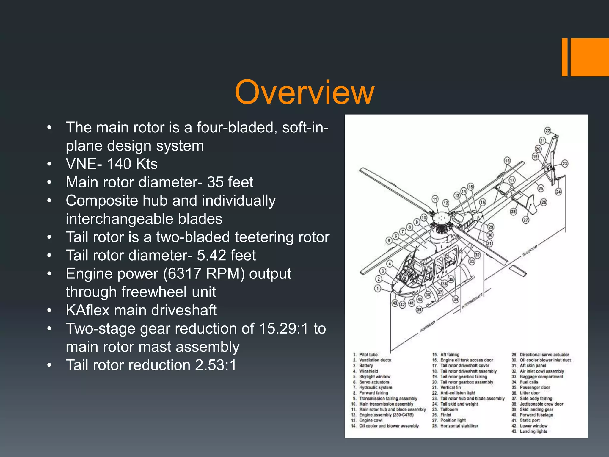 Bell 407 Rotor and Transmission Systems | PPTX