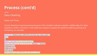 Bellabeat Capstone Google Data Analytics Project.pptx