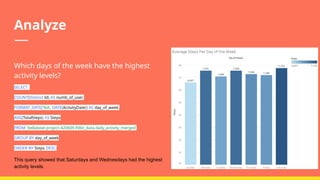 Bellabeat Capstone Google Data Analytics Project.pptx