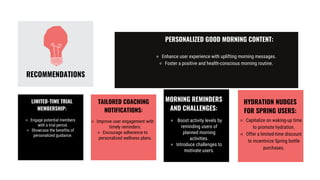 Bellabeat Marketing Strategy Enhancement(1).pptx