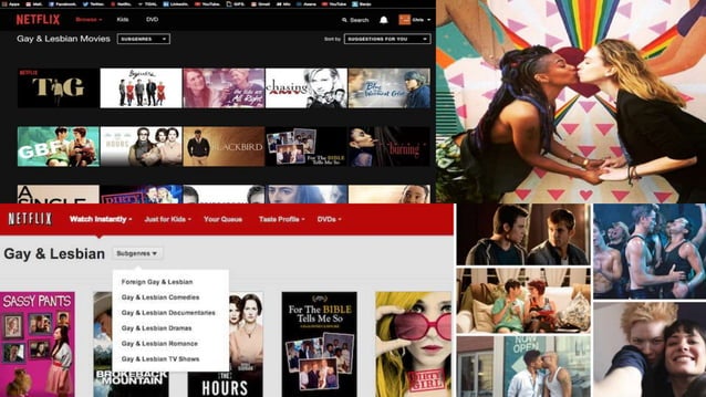 LGBTQ Representation in Netflix | PPT