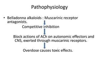 Belladona poisoning | PPTX